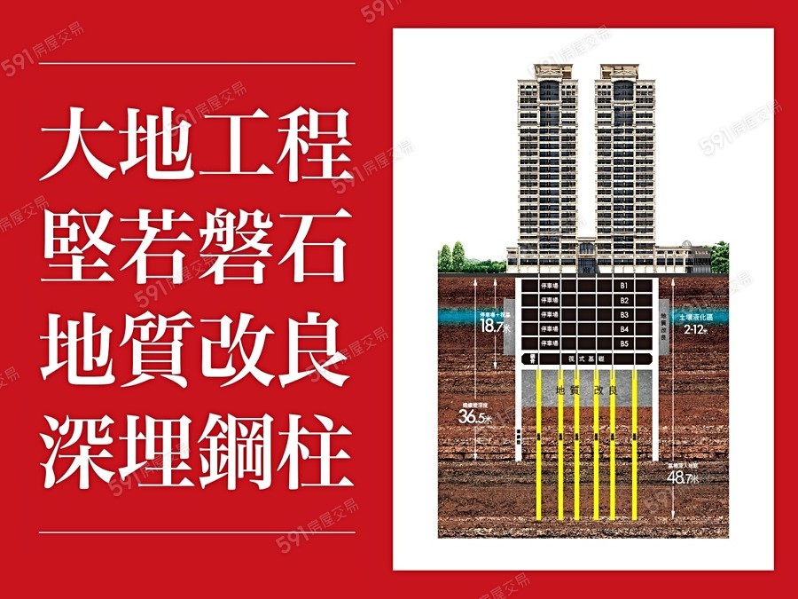 至善元磐峰匯建案相冊 591新建案